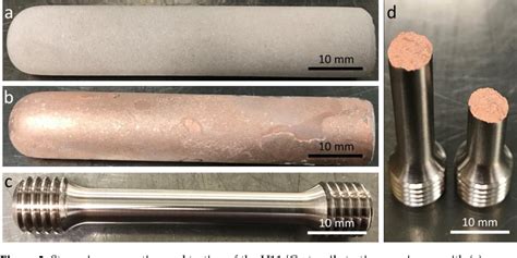 Figure 1 From Impact Of Particle Size Distribution In The Preform On Thermal Conductivity