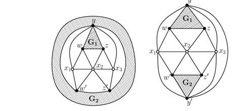 the two possible configurations for g containing a nonmonitored