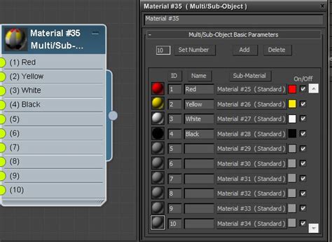 Multisub Object Material And Material Ids Also For 3dsmax Compatibility Autodesk Community