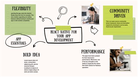 How Much Does React Native App Development Cost In India