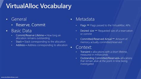 Ppt Understanding Virtualalloc Usage Using Windows Performance