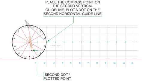 WHAT IS A CYCLOID HOW TO DRAW A CYCLOID