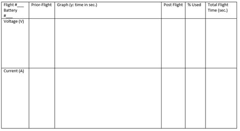 Monitor Battery Levels Usage Fluctuates General Electronics Arduino Forum