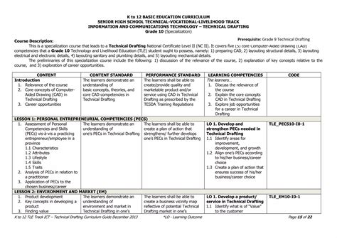 Final Ict Technical Drafting Grade 7 10 Pdf