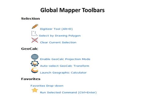 Global Mapper Tutorial Jimma University Ethiopia PPT Desktop Publishing Computer Software