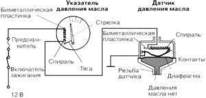 Замена датчика давления масла на ВАЗ 2110 своими руками