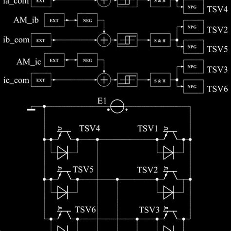 Simulation Model Of Control System Download Scientific Diagram