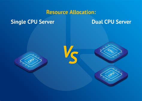 Single CPU Server Vs Dual CPU Server What S The Best Choice