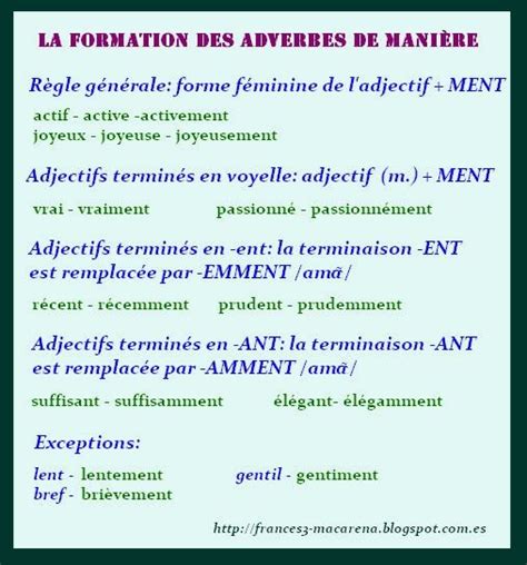 Les Adverbes En Ment Cm2
