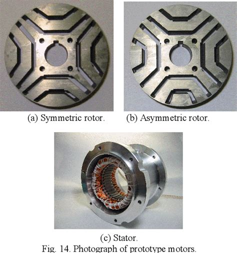 Figure 14 From Torque Ripple Improvement For Synchronous Reluctance Motor Using Asymmetric Flux