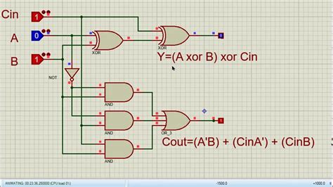 Restador Completo De 1 Bit Y 4 Bit En Vhdl Youtube