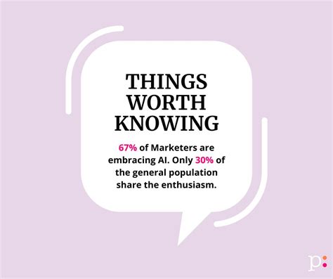 Preface On Linkedin Ai Marketing