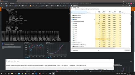 PyTorch GPU Setup For Training Unity Engine Unity Discussions