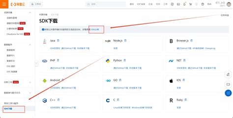 全面了解阿里云oss使用方法 阿里云开发者社区
