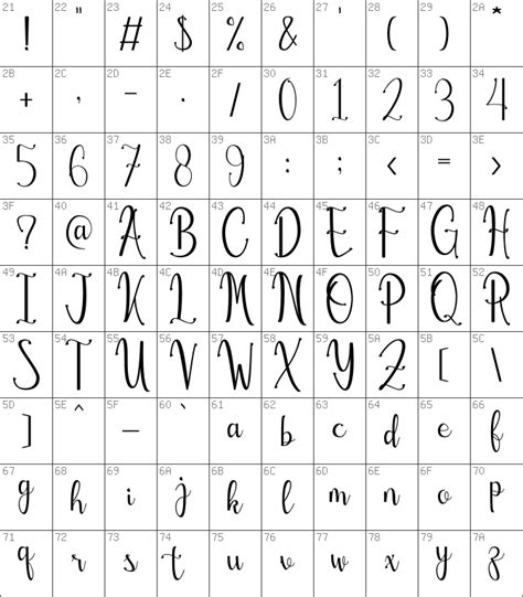 Download Free Fluffy Regular Font Fluffy Otf