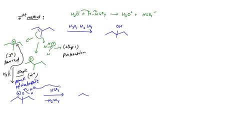 SOLVED: Draw the two different alkenes that can form the alcohol shown via acid-catalyzed ...