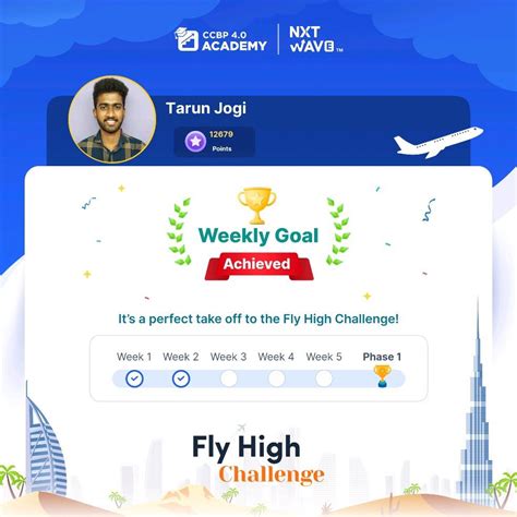 Tarun Jogi On Linkedin Codingpractices Nxtwave Codingchallenge Pythonprogramming Thankyou