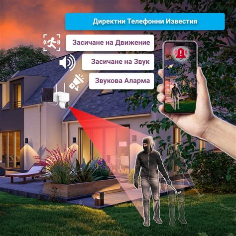 Соларна Камера Fiptec Ls05 Advanced Full Hd Картина