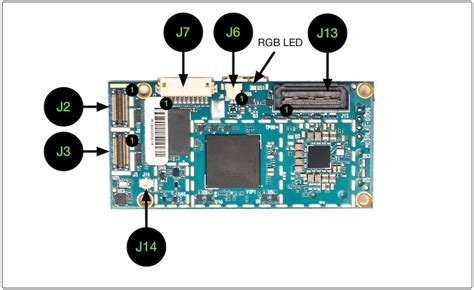 VOXL Camera Configs ModalAI Technical Docs