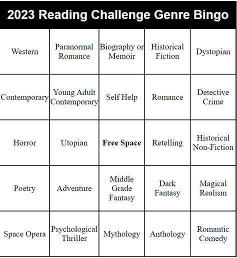 2024 Reading Challenge Printable Dev Onallcylinders