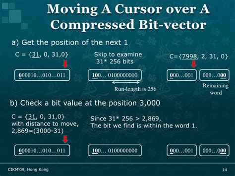 Bitmap Indexes For Relational Xml Twig Query Processing