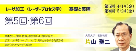 レーザー・光学の動画学習サービス Optivideo