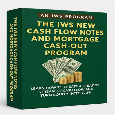 The Iws New Cash Flow Notes And Mortgage Cash Out Program K 30