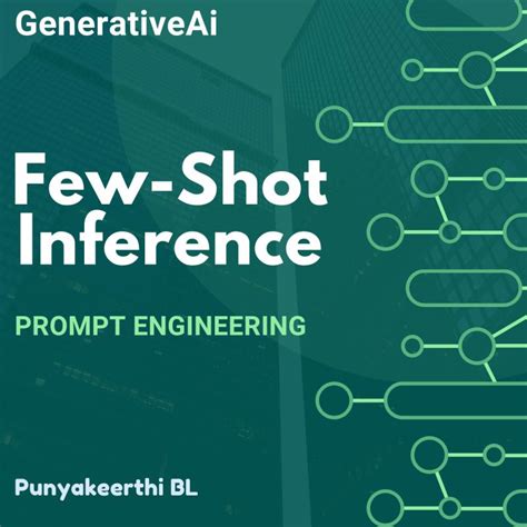 punyakeerthi bl on linkedin few shot inference learning with just a