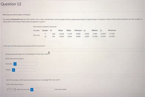 Solved Question 12 Who Exercises More Males Or Females The Chegg Com