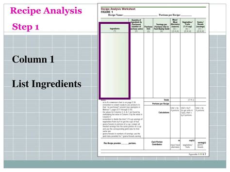 Ppt Recipe Analysis Powerpoint Presentation Free Download Id 6749379