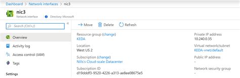 Using Azure Policy To Deny Public Ips On Specific Vnets Nillsf Blog
