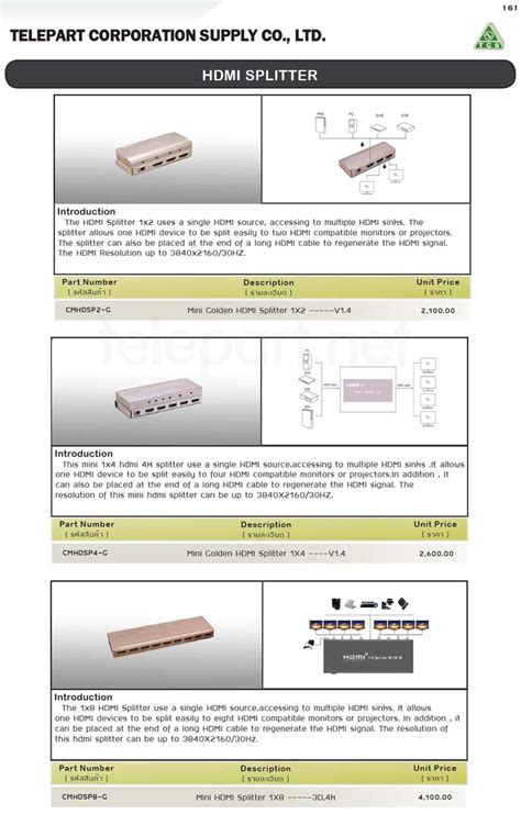 Productcm Hdmi Splitterandswitcherandmatrix Splitter Switcherandextender