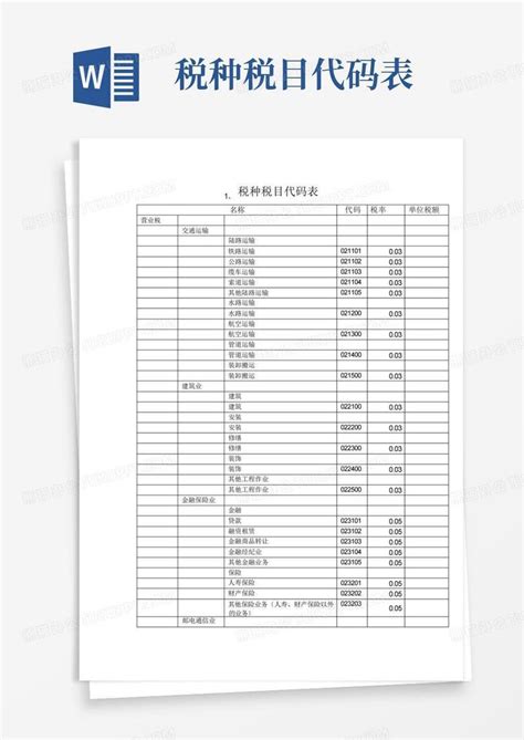 税种税目代码表word模板下载 编号lrbwkaza 熊猫办公