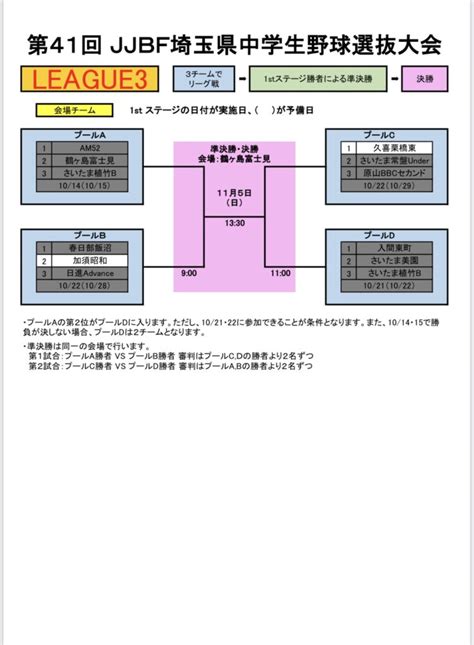 Jjbf Jjbf