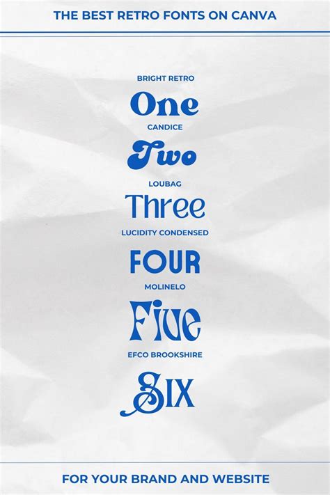 The 12 Best Retro Fonts On Canva Font Canva Lettering Keyword