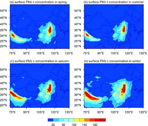 Spatial And Seasonal Variation Trends Of Simulated Pm 25 Concentrations Download Scientific