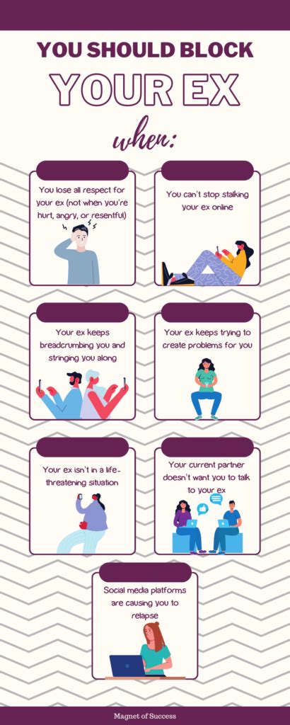 Should I Block My Ex On Social Media? - Magnet of Success