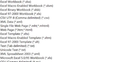 Hodentekhelp How Can We Convert The Excel Data Table To Access