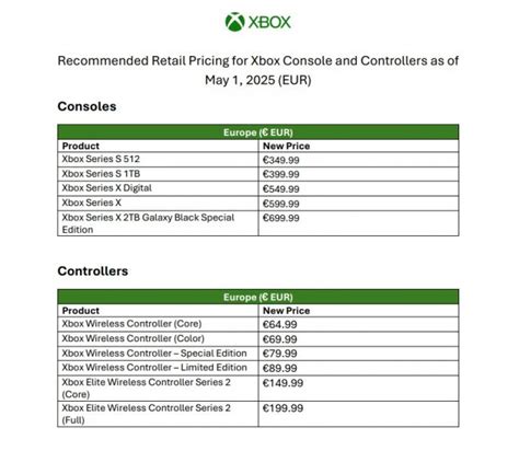 Microsoft Is Raising Xbox Games And Console Prices Gamereactor