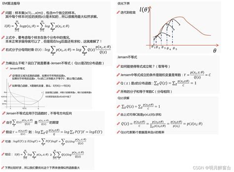 机器学习算法原理归纳总结：回归、聚类、支持向量、推荐、降维与神经网络聚类和支持向量机 Csdn博客