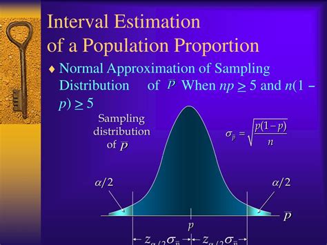 Ppt Interval Estimation Powerpoint Presentation Free Download Id