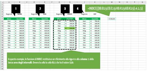 Funzione Indice Excel Come Utilizzarla Excel Per Tutti