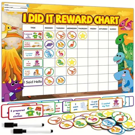 Tabla De Recompensas Para Niños Tabla De Responsabilidades Fomenta El