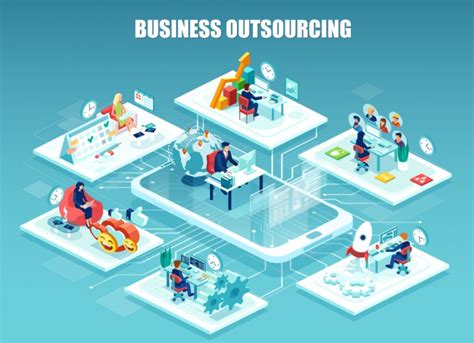Best Countries To Outsource Software Development In