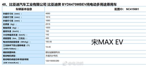 工信部发布2019年第一批《新能源汽车推广应用推荐车型目录》