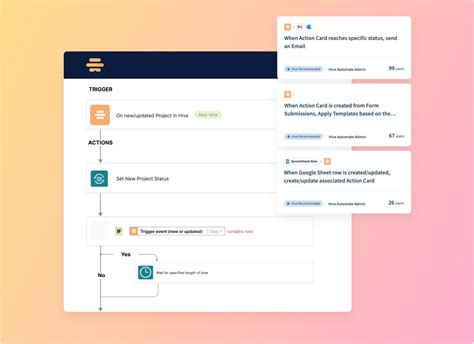 12 Best Workflow Automation Tools For 2024 Hive