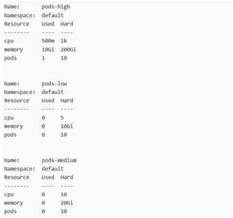 Kubernetes技术与架构 策略 Csdn博客
