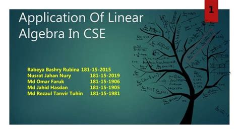 Application Of Linear Algebra In Real Life Pptx Physics Science