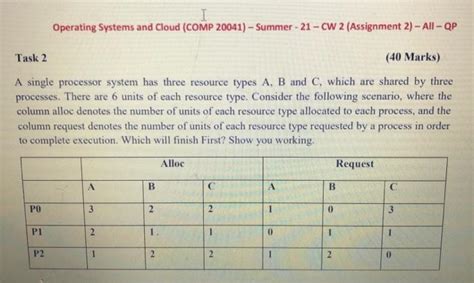 Solved I Operating Systems And Cloud Comp 20041 Summer