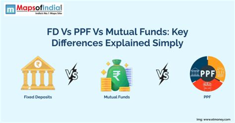 Fd Vs Ppf Vs Mutual Funds Which Investment Is Best
